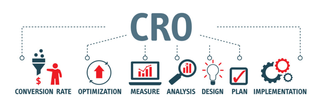 An Overview Of Conversion Rate Optimization | LeadOrigin