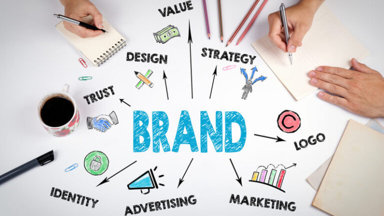 How to Strengthen Your Brand: The Ultimate Guide?