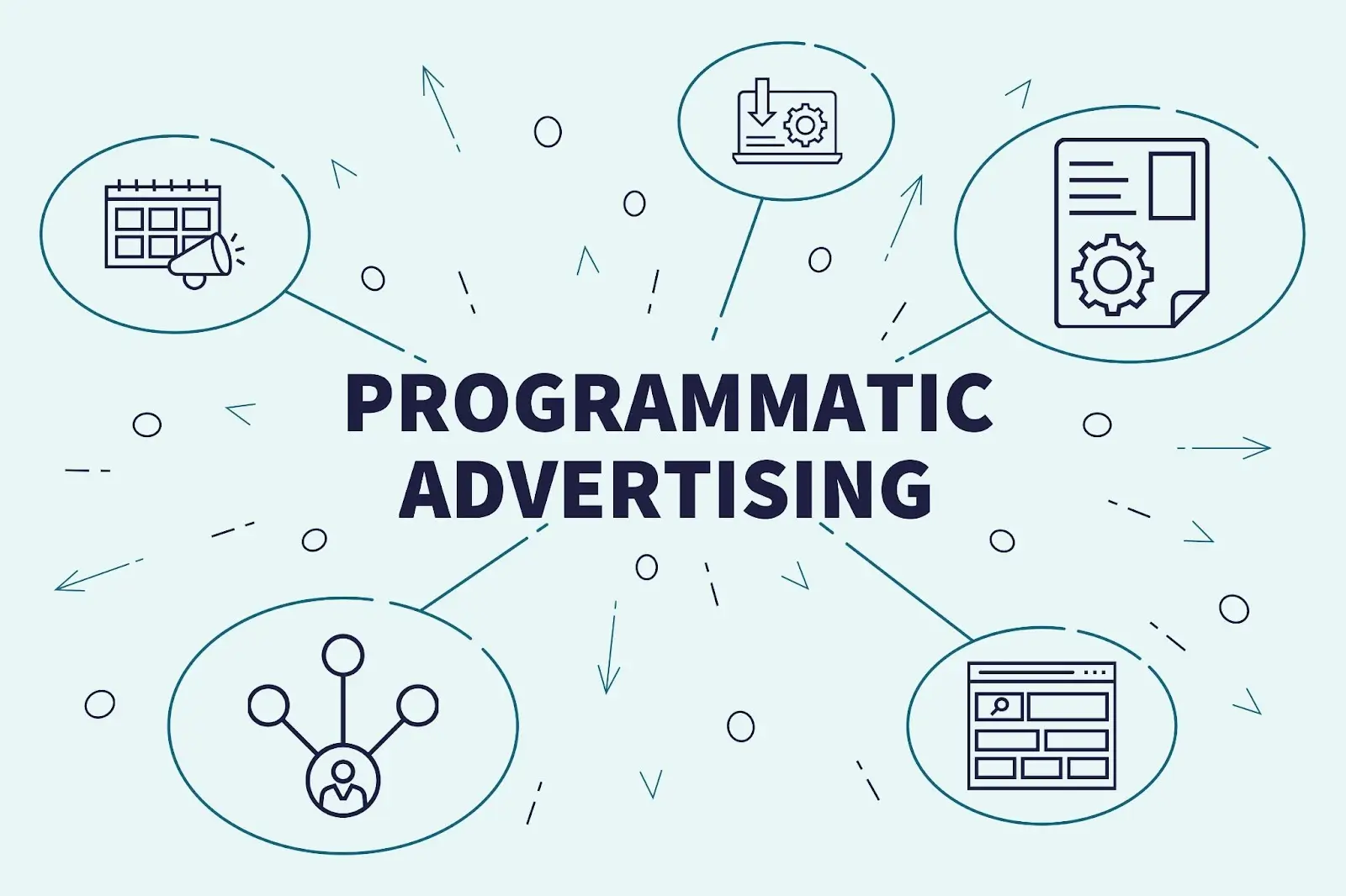 Programmatic Advertising: A Comprehensive Guide | LeadOrigin